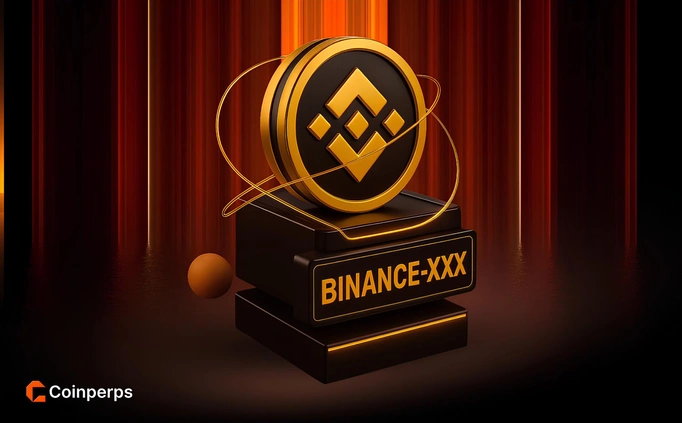 Binance Referral Code (Spot & Futures) in 2025
